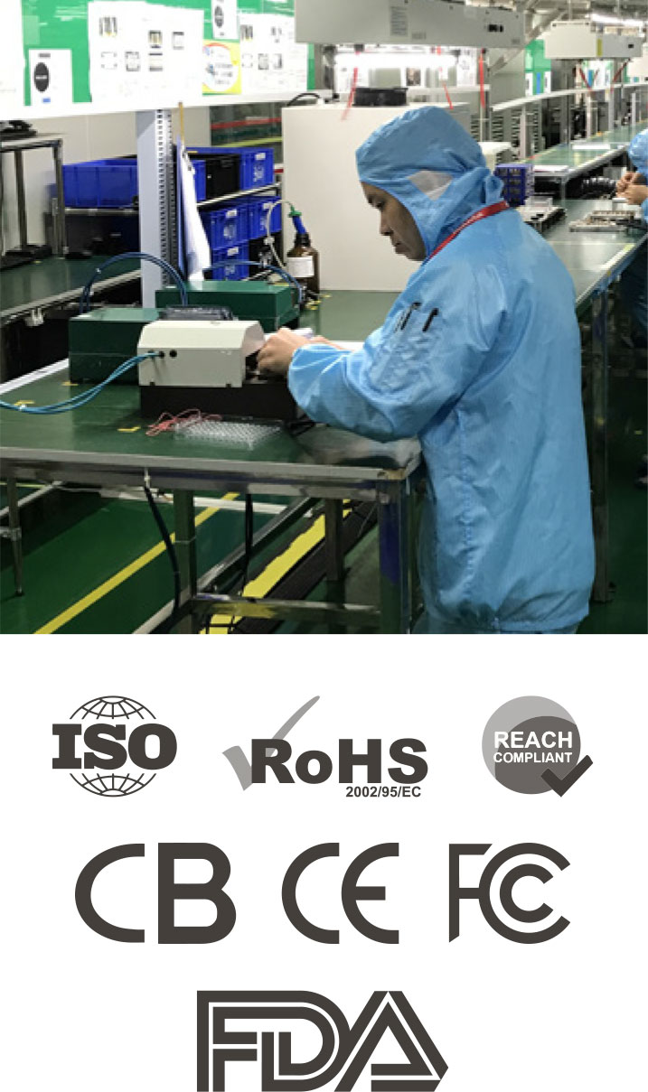 Gigatech Products Commitment To Quality Optics – GigaTech Products